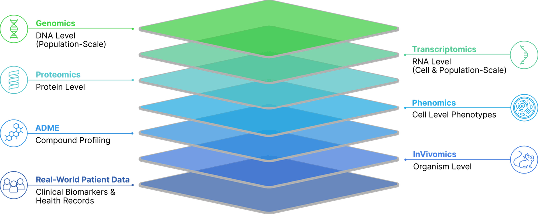 Pioneering TechBio Solutions in Drug Discovery | Recursion